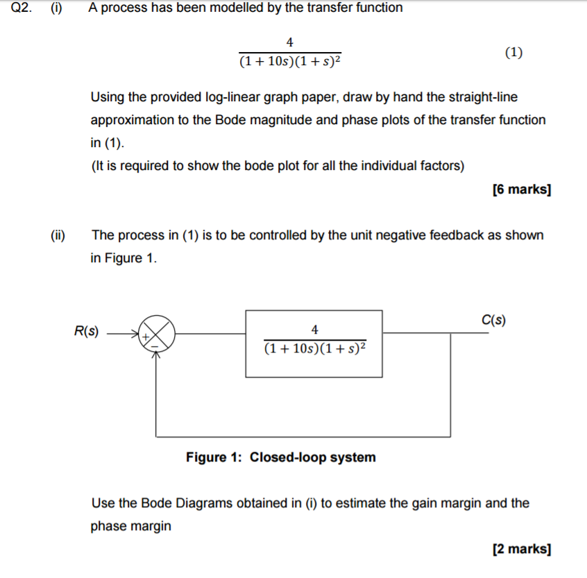 Solved Q2. () A process has been modelled by the transfer | Chegg.com