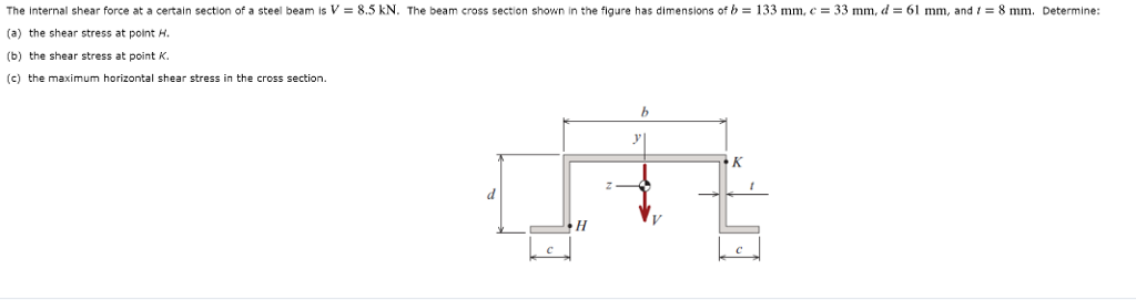 Solved The internal shear force at a certain section of a | Chegg.com