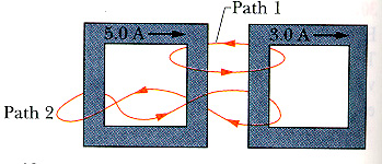 Solved two square conducting loops carry currents of 5.6 A | Chegg.com