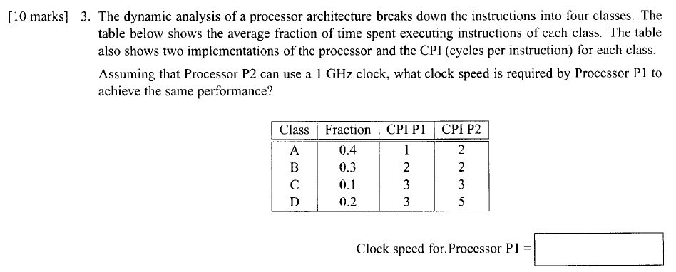 Solved The dynamic analysis of a processor architecture | Chegg.com