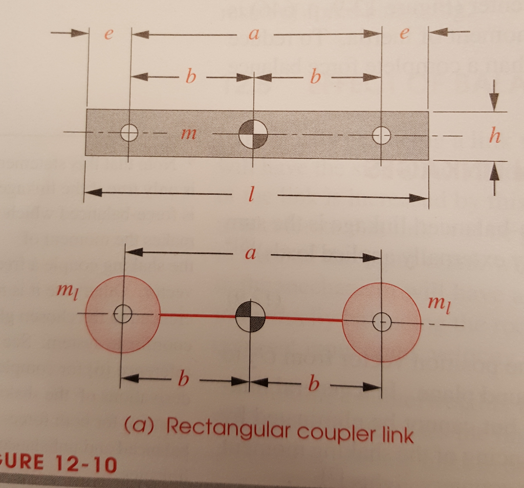 Solved The linkage in Figure P12-9a has rectangular steel | Chegg.com