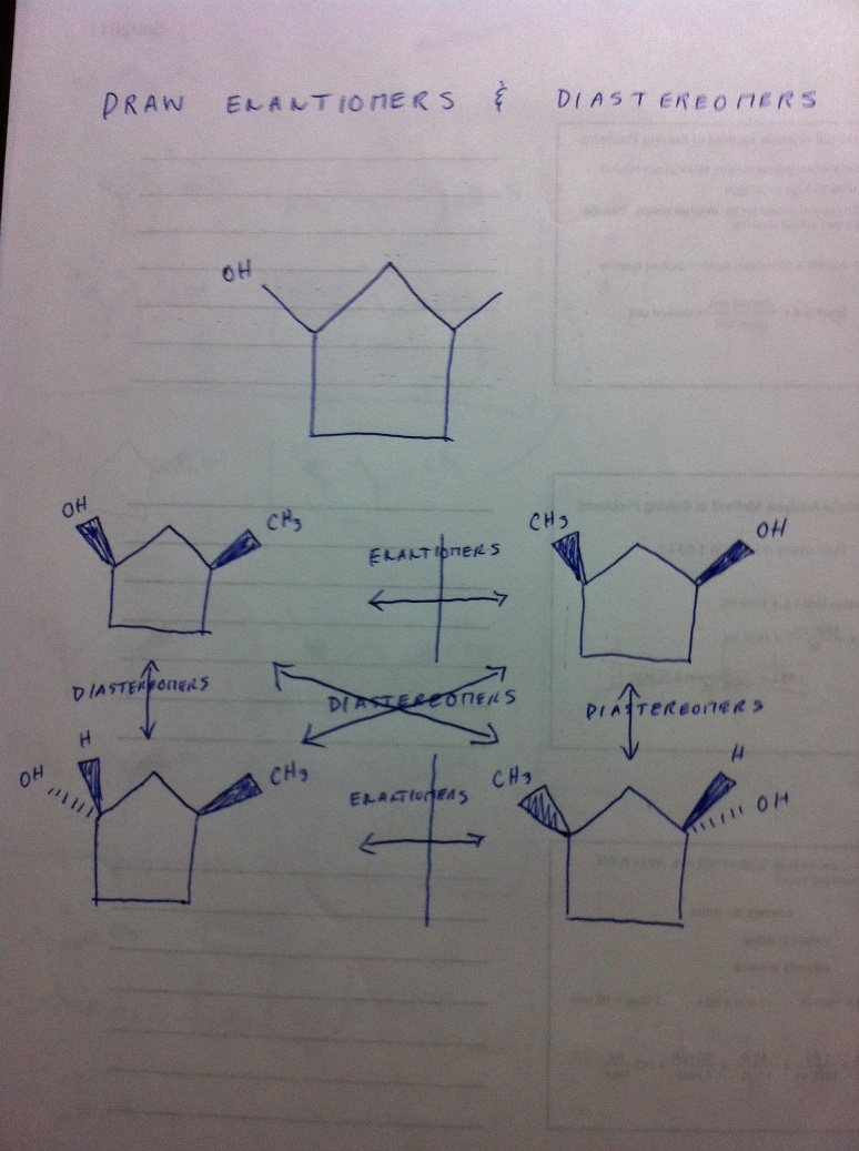 Solved Draw ENANTIOMERS and DIASTEREOMERS | Chegg.com