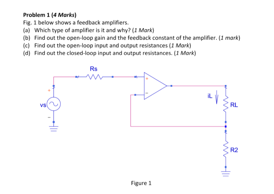 Solved Fig. 1 below shows a feedback amplifiers. (a) Which | Chegg.com