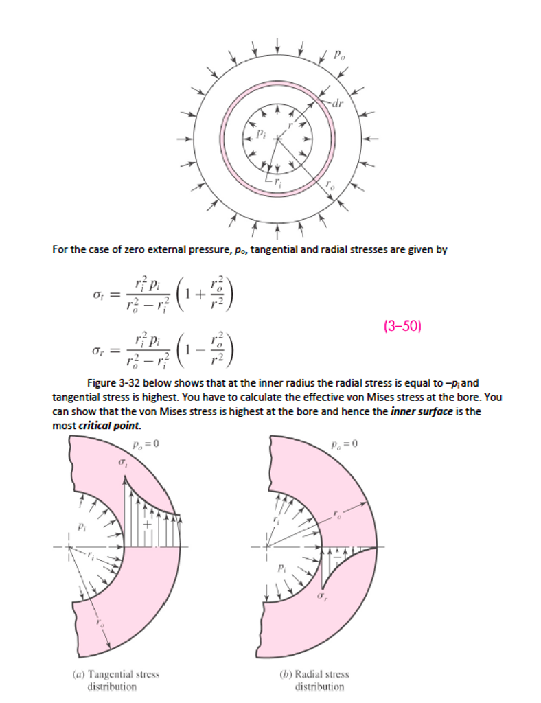 Gun barrel design problem: The barrel's inner (bore) | Chegg.com