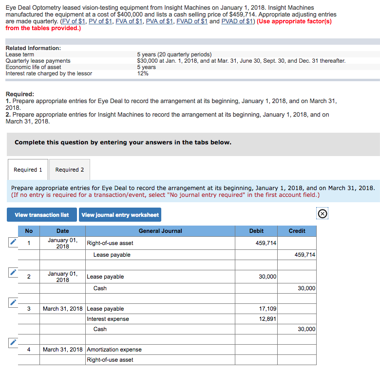 Solved Eye Deal Optometry leased vision-testing equipment | Chegg.com