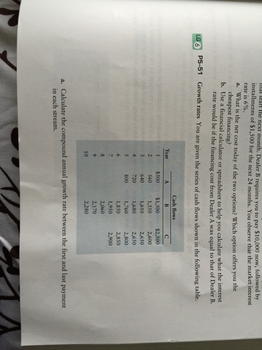 Solved Chapter 5 Time Value Of Money243 Personal Finance