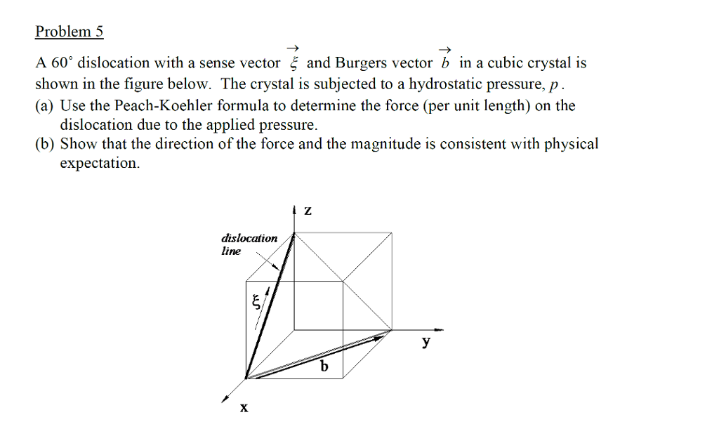 Problem 5 A 60° dislocation with a sense vector ξ and | Chegg.com