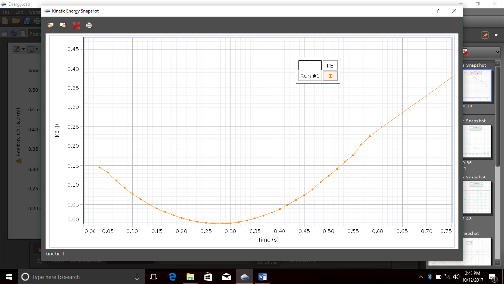 Solved Looking at the Kinetic Energy Graph: a) Where in the | Chegg.com