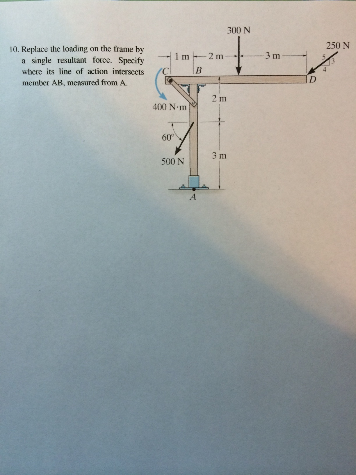 Solved 10 Replace The Loading On The Frame By A Single R 