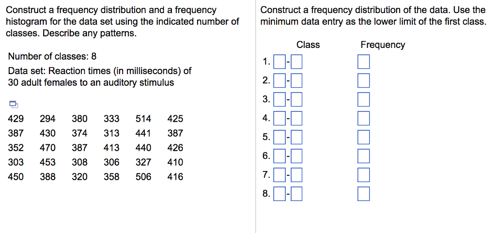 Solved Construct a frequency distribution and a frequency | Chegg.com