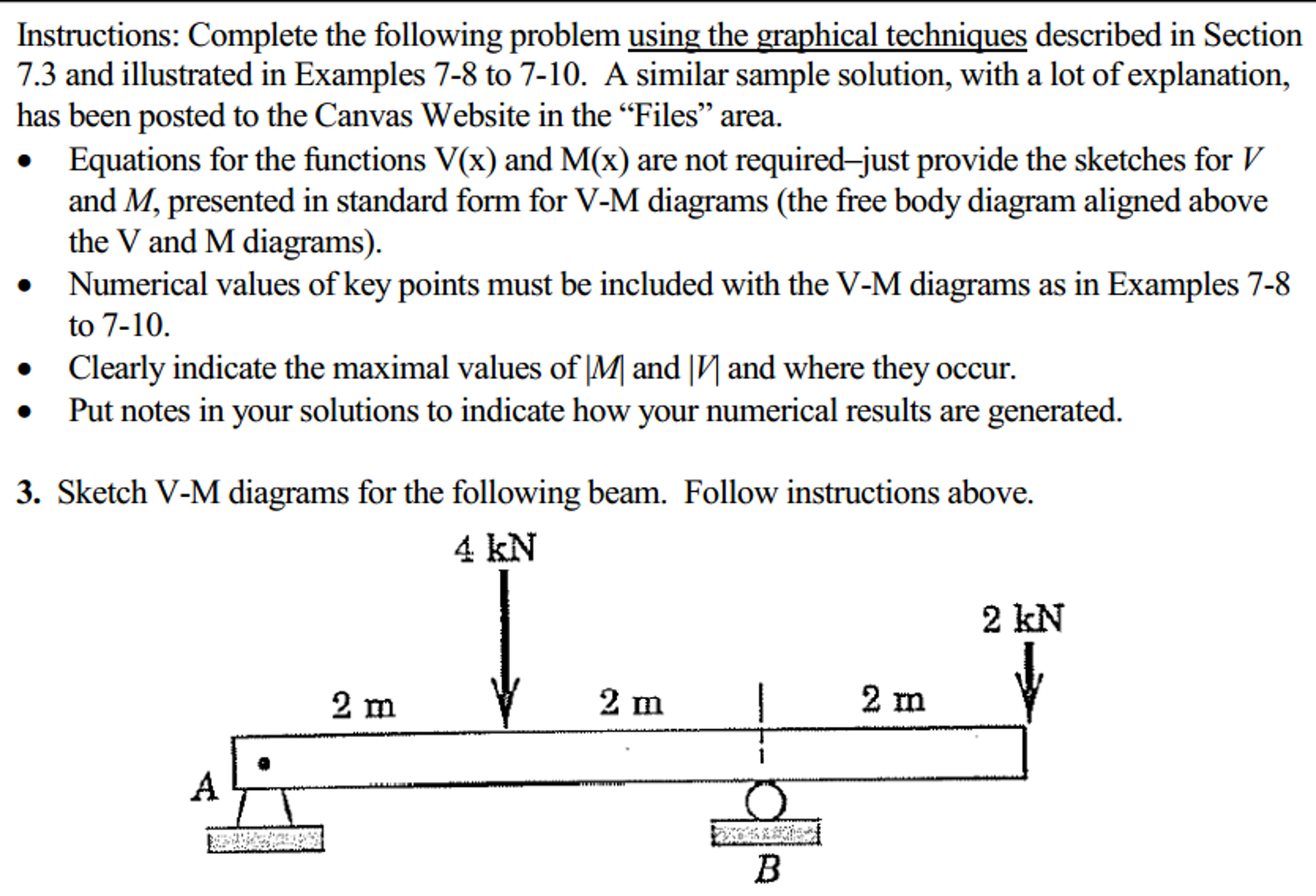 Solved Complete the following problem using the graphical | Chegg.com
