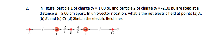 Solved 2. In Figure, particle 1 of charge q1 = 1.00 pC and | Chegg.com
