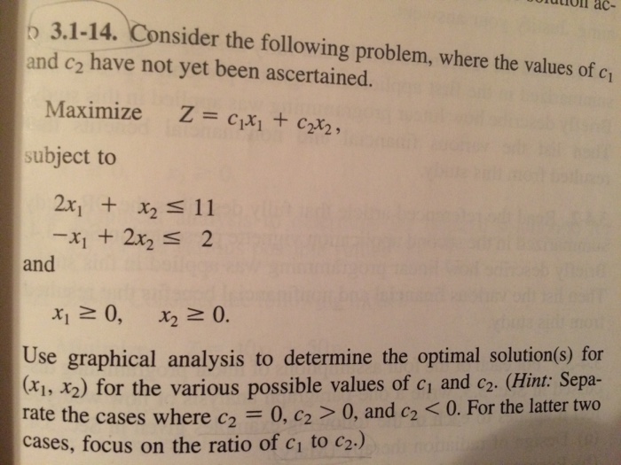 Solved Consider the following problem, where the values of | Chegg.com