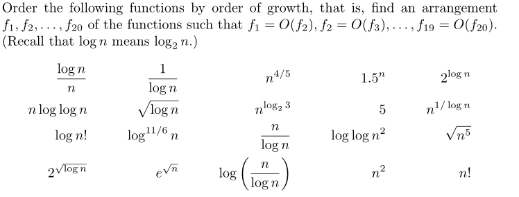 Solved Order the following functions by order of growth, | Chegg.com