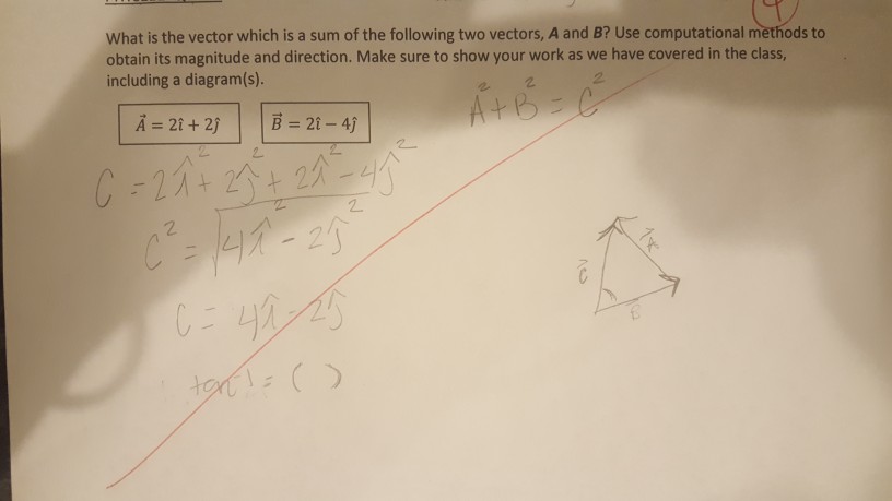 Solved What is the vector which is a sum of the following | Chegg.com
