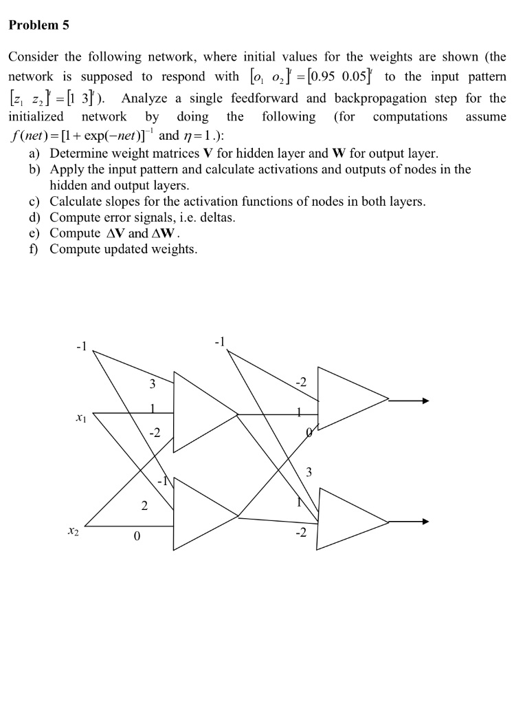 Solved Consider the following network, where initial values | Chegg.com