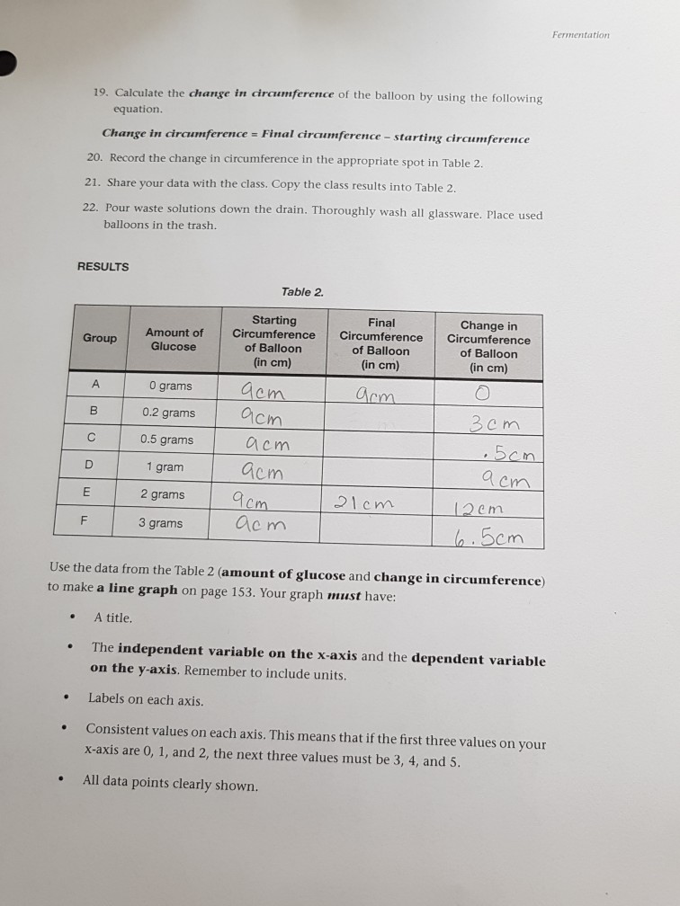 Solved Fermentation 19. Calculate the change in drcumference | Chegg.com