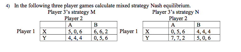 Solved In the following three player games calculate mixed | Chegg.com