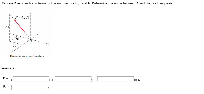 Solved Express F as a vector in terms of the unit vectors i, | Chegg.com