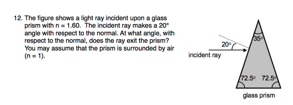 Solved 12. The figure shows a light ray incident upon a | Chegg.com