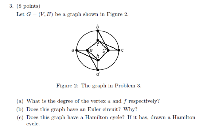 Solved 3. (8 points) Let G = (V, E) he a graph shown in | Chegg.com