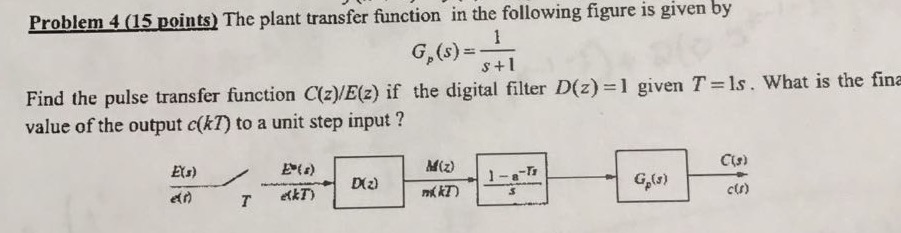 Solved The plant transfer function in the following figure | Chegg.com