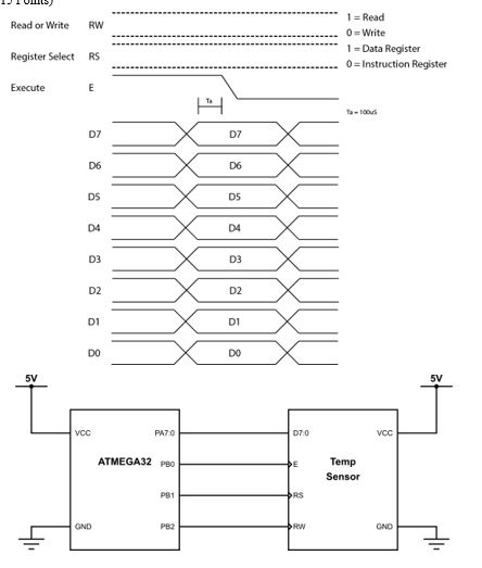 Solved You are given the following schematic and timing | Chegg.com
