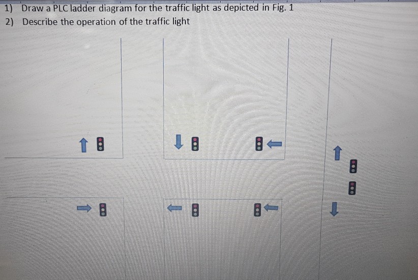 Solved 1) Draw a PLC ladder diagram for the traffic light as | Chegg.com