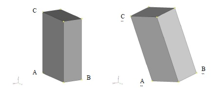 Solved As shown in the Figure, after three dimensional | Chegg.com