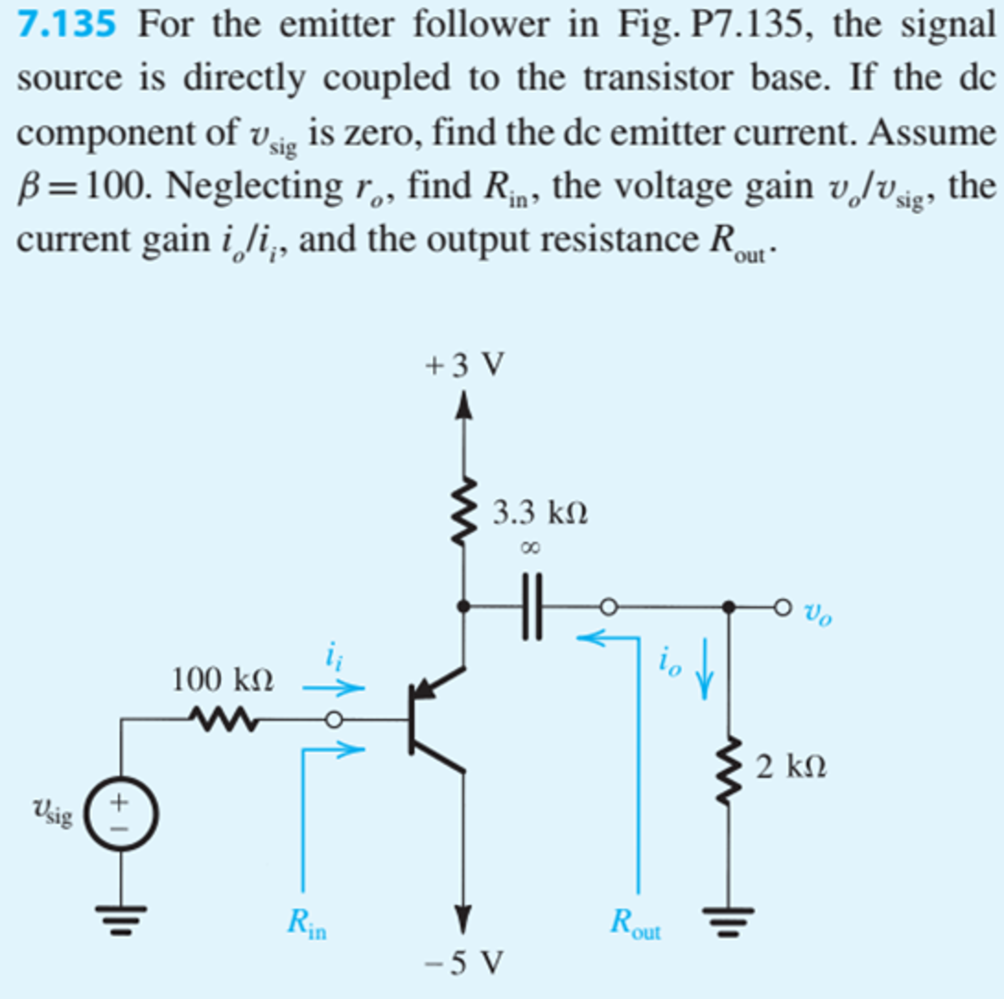 Solved For the emitter follower in Fig. P7.135, the signal | Chegg.com