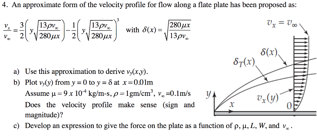 4. An approximate form of the velocity profile for | Chegg.com