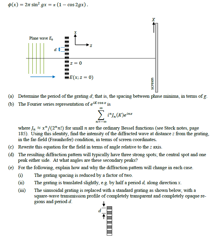 Solved Fourier series, diffraction Consider diffraction by a | Chegg.com