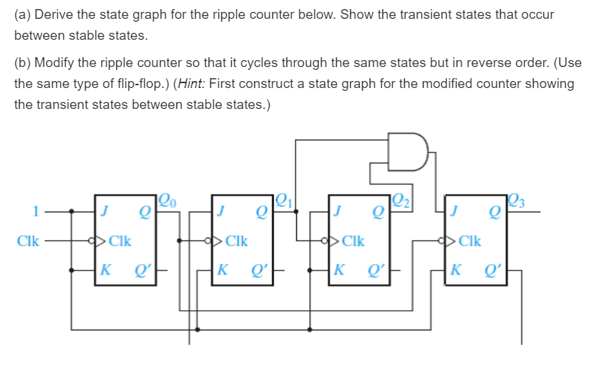 Solved (a) Derive the state graph for the ripple counter | Chegg.com