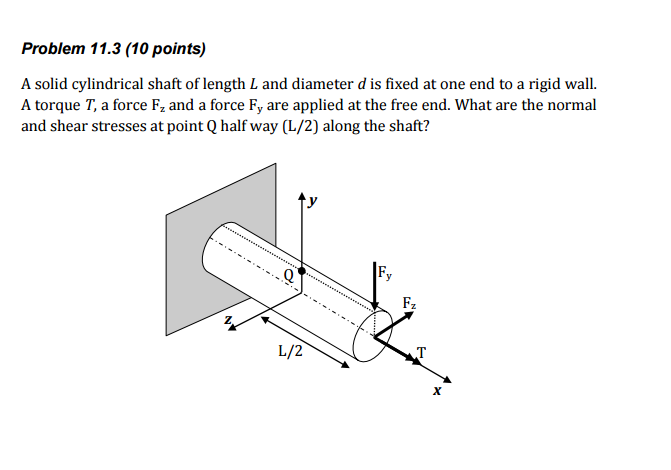 Solved A solid cylindrical shaft of length L and diameter d | Chegg.com