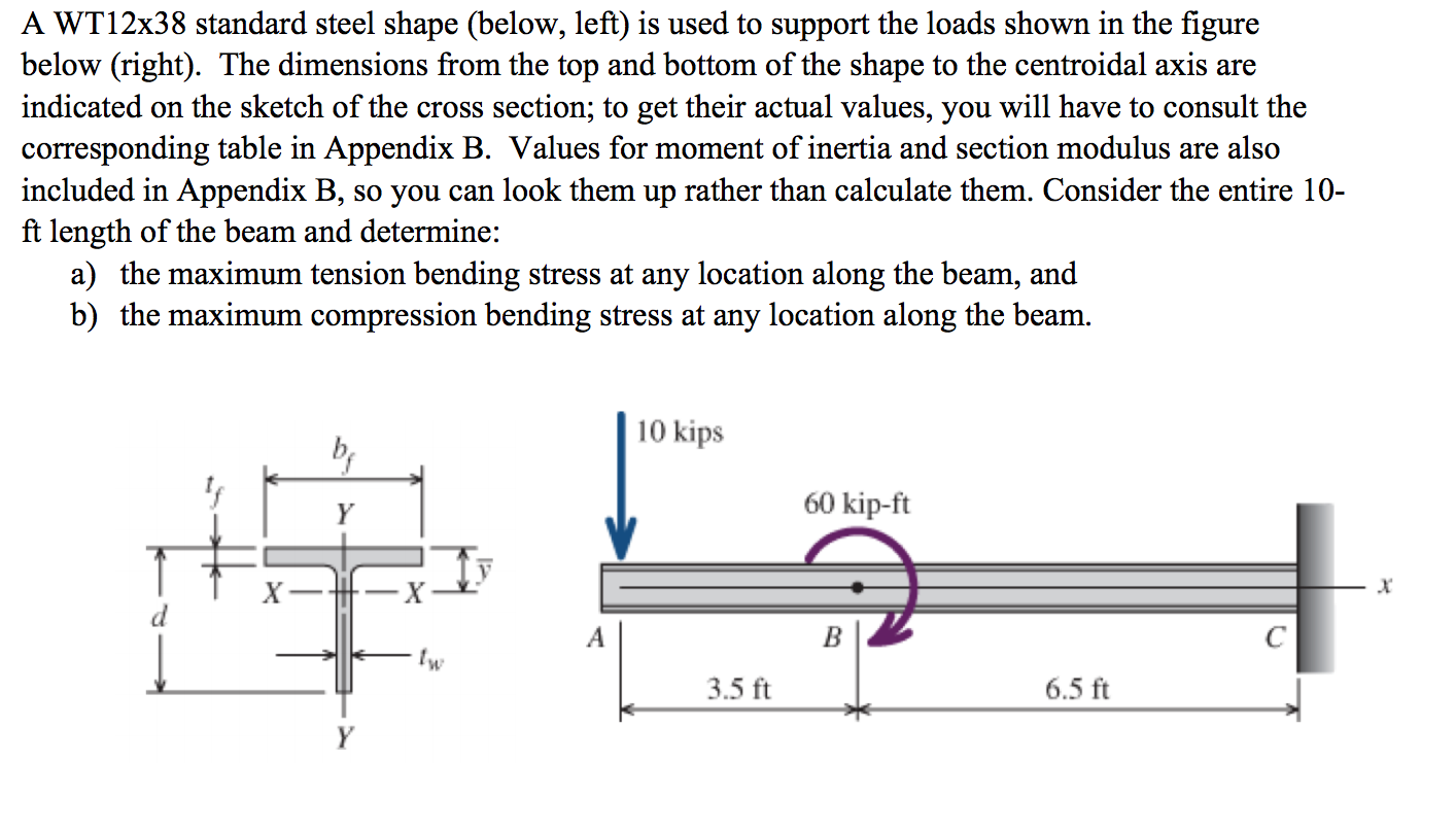 A WT12x38 standard steel shape (below, left) is used | Chegg.com