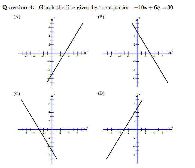 Solved Question 4: Graph the line given by the equation -10r | Chegg.com