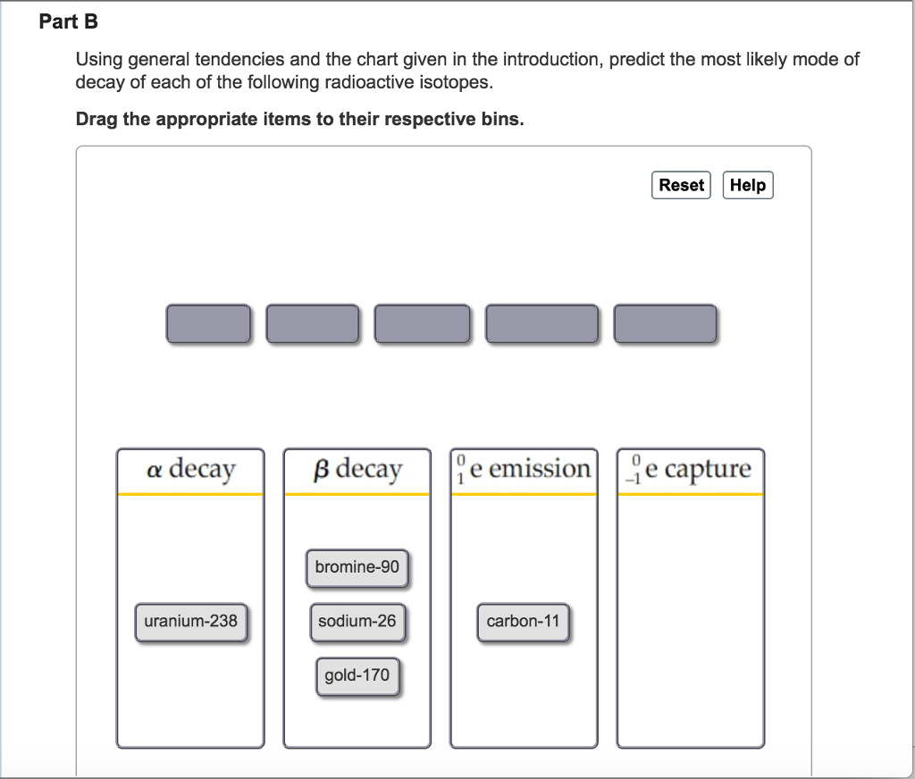 Solved Using general tendencies and the chart given in the | Chegg.com