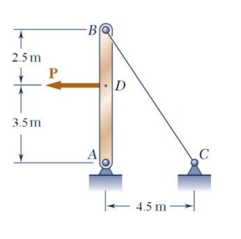 Solved A horizontal load P is applied at D of the rigid bar | Chegg.com