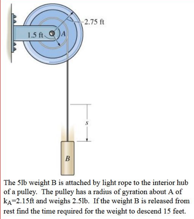 The 51b weight B is attached by light rope to the | Chegg.com