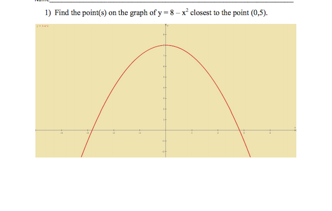 Solved Find the points(s) on the graph of y = 8 - X^2 | Chegg.com
