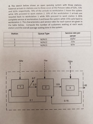 Solved I am looking for help to solve this problem and would | Chegg.com
