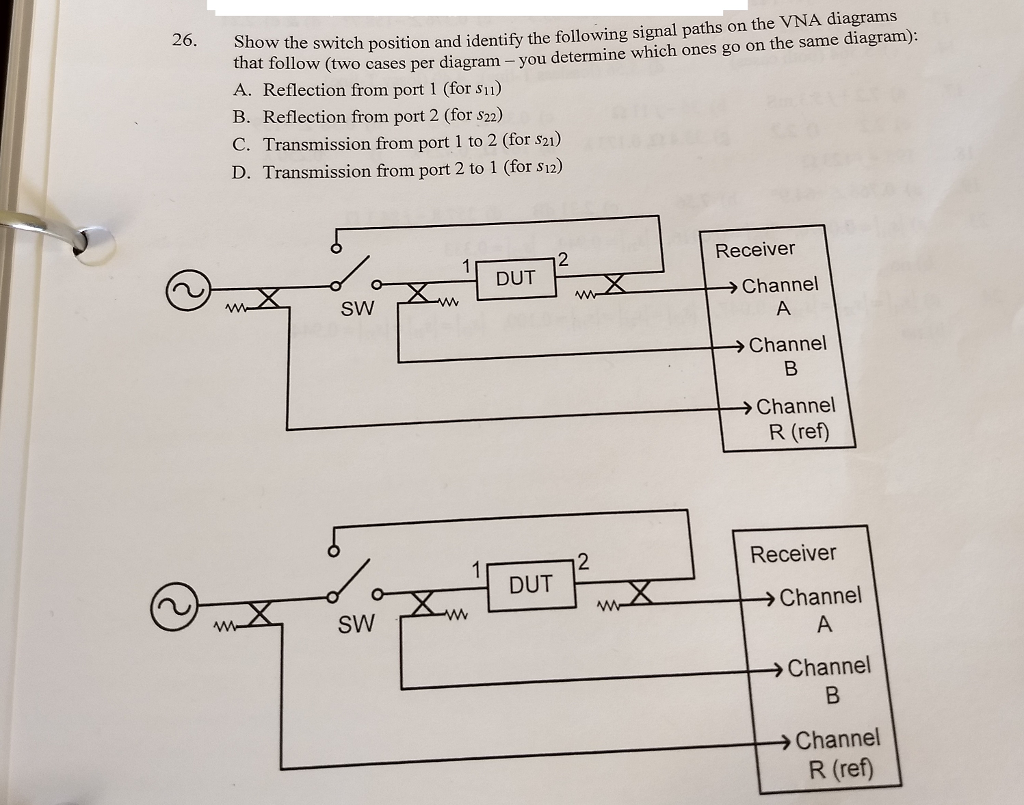 Solved Show the switch position and identify the following | Chegg.com