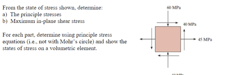 Solved From the state of stress shown, determine a) The | Chegg.com