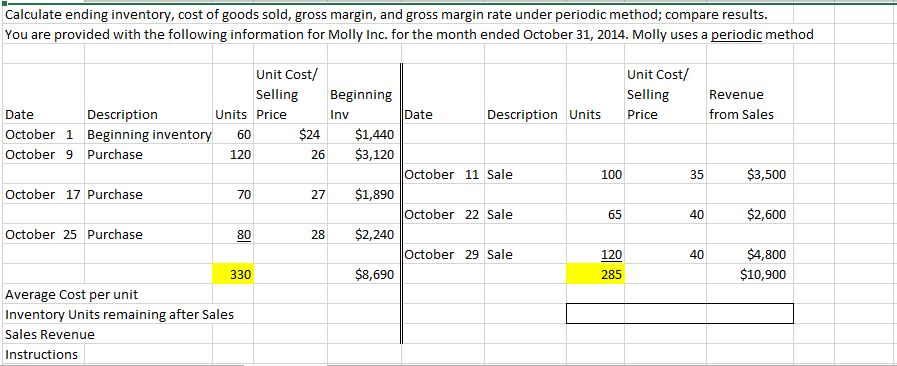 How To Calculate Ending Inventory Without Cost Of Goods Sold : If you have no beginning or ...
