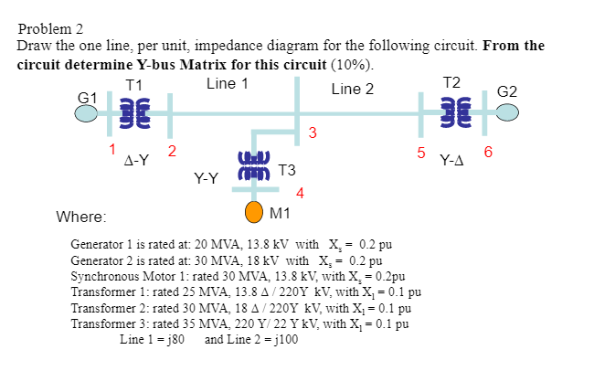 Solved Draw the one line, per unit: impedance diagram for | Chegg.com