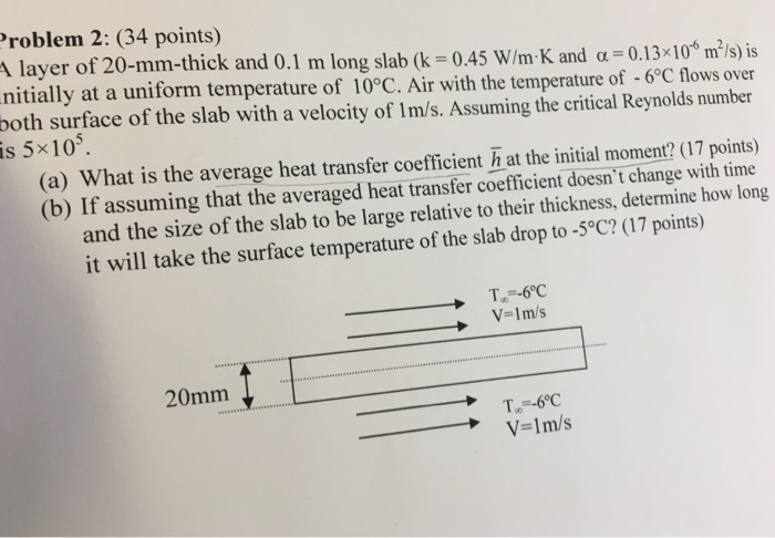 Solved A layer of 20-mm-thick and 0.1 m long slab (k = 0.45 | Chegg.com