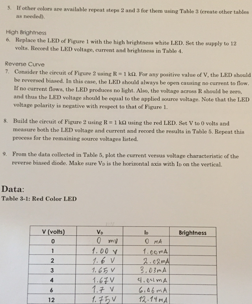 Solved Components needed: Adjustable DC Power Supply Digital | Chegg.com