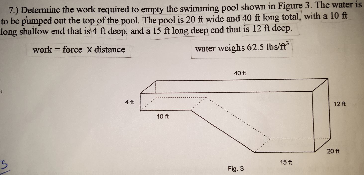 Solved Determine the work required to empty the swimming | Chegg.com