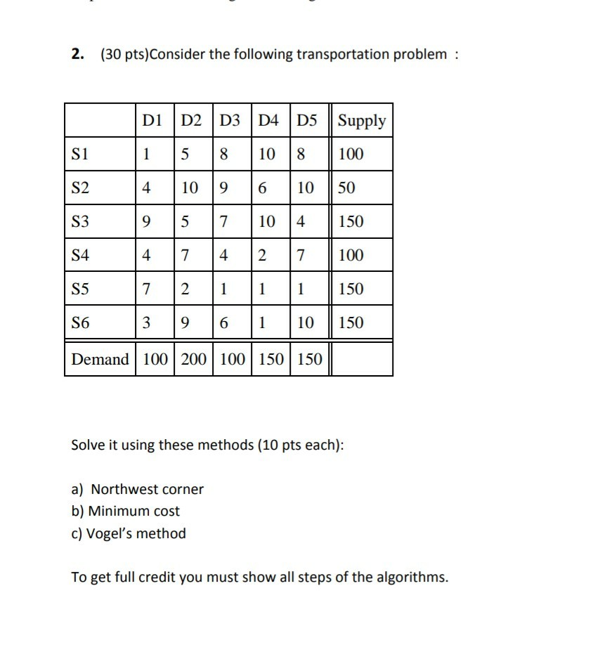 Solved 2. (30 pts)Consider the following transportation | Chegg.com