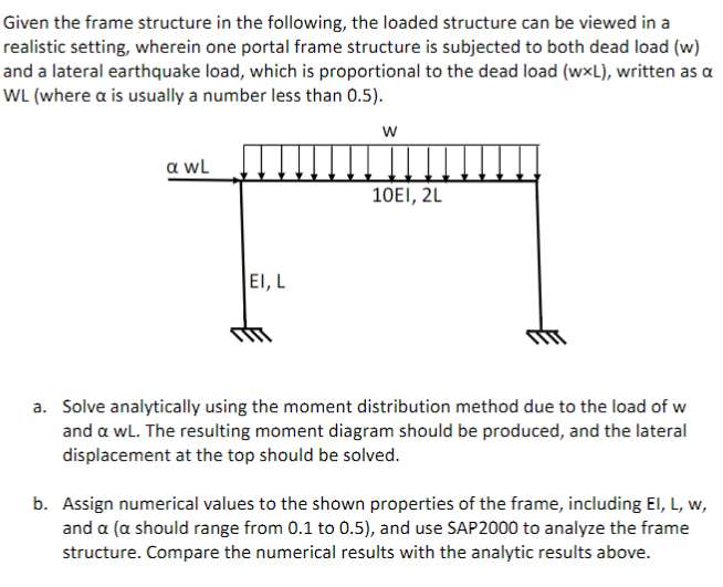 Solved Given the frame structure in the following, the | Chegg.com